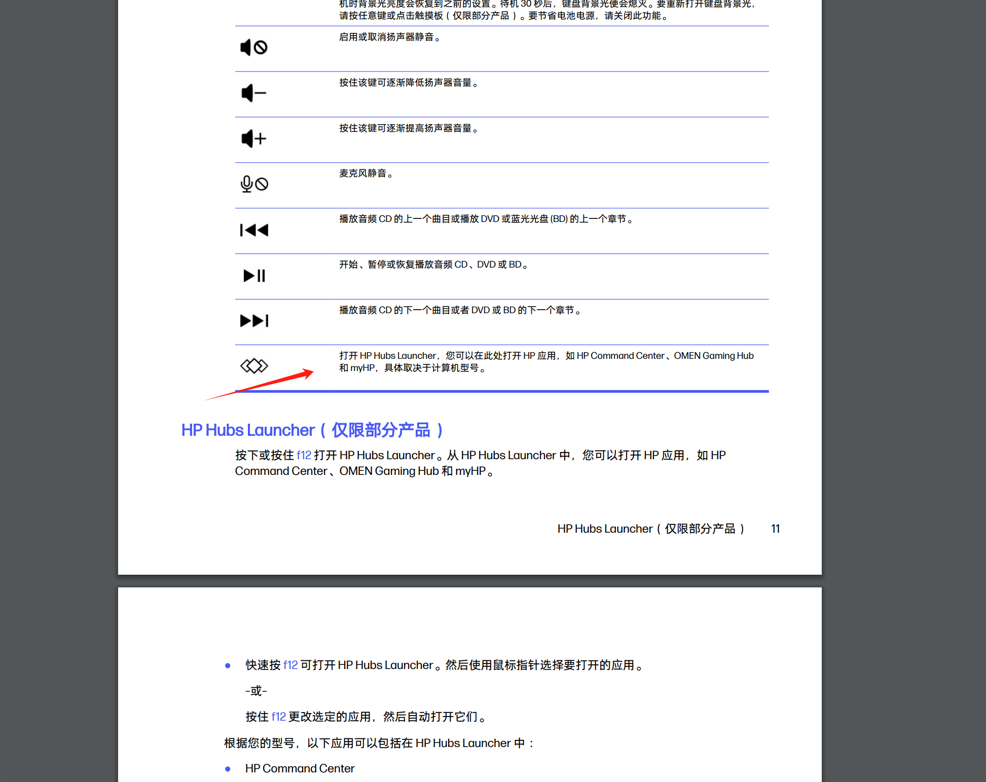 F12功能键无法使用HP Programmable Key编辑 - 惠普支持社区 - 1262852