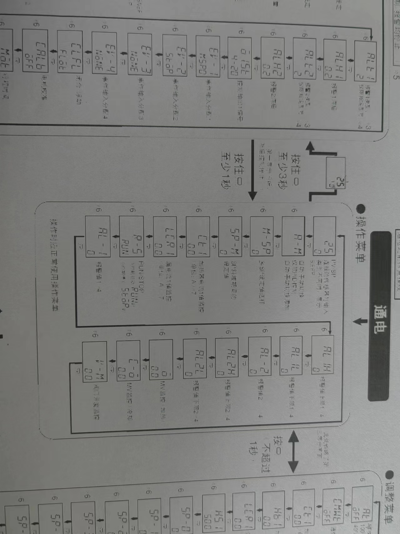 M281 FDW 诊断页清晰，打印小字模糊 - 惠普支持社区 - 1289632