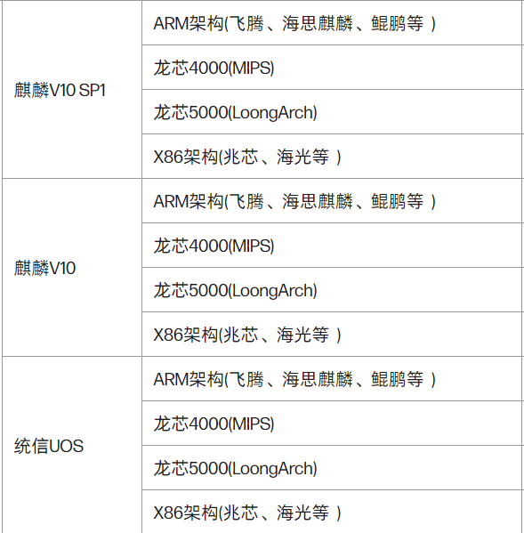 HP LaserJet Pro P1100 plus series 这个打印机 没有win7 32 ... - 惠普支持社区 - 1286876