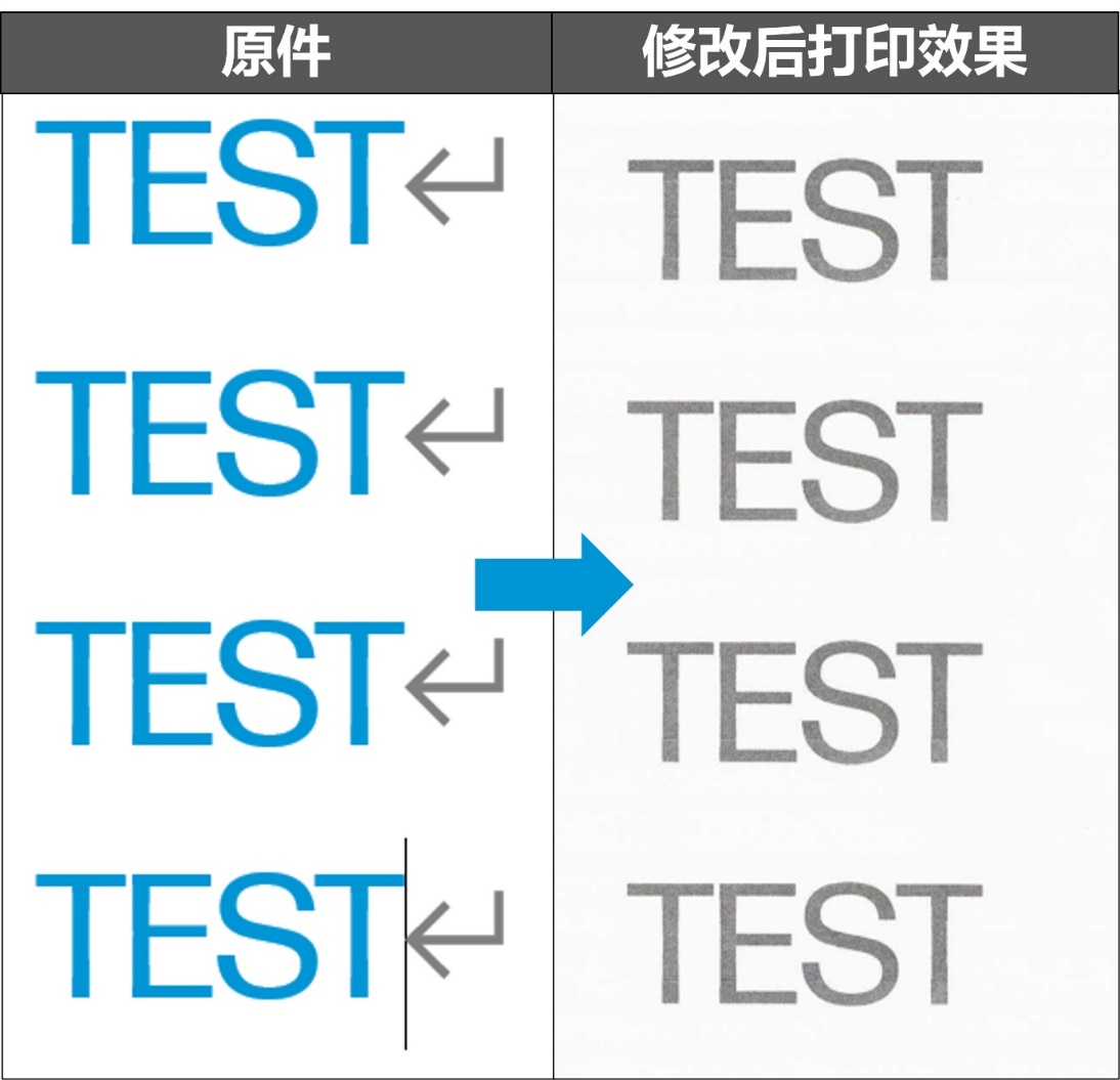 【使用指南】Smart Tank 598 如何设置黑白打印 - 惠普支持社区 - 1365488