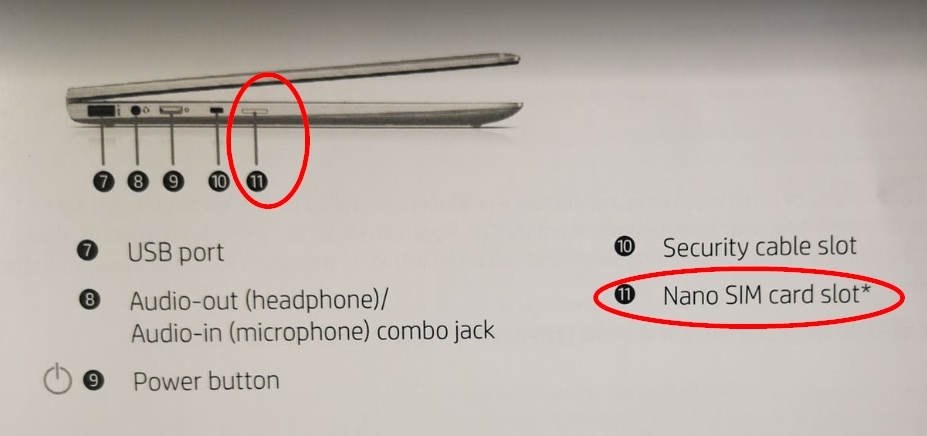 已解决: 有關HP EliteBook x360 1040 G5 左側的sim卡插槽，能否打開插卡？ - 惠普支持社区 - 913891