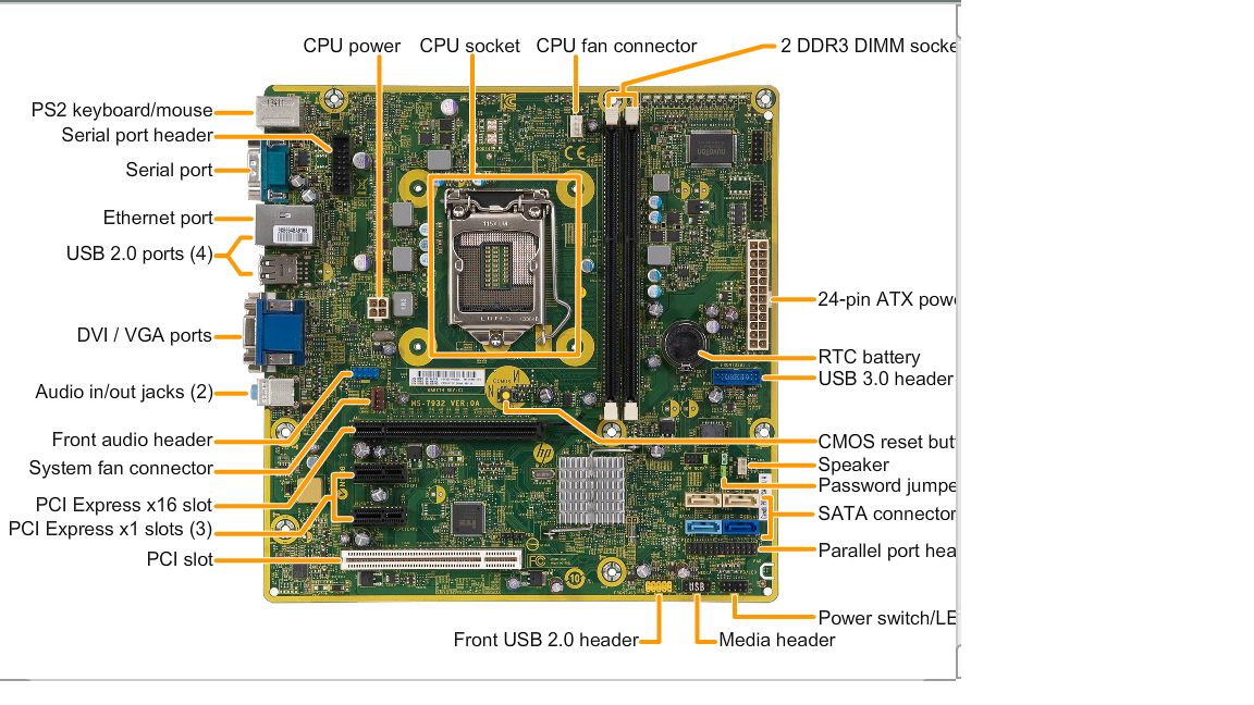 ProDesk 480 G2主板跳线针脚定义 - 惠普支持社区 - 943307