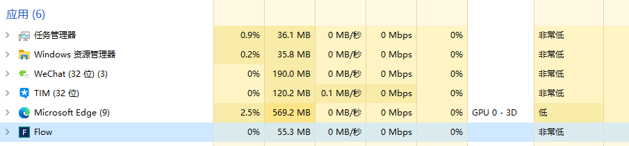 莫名出现“Flow”应用且显示“未响应” - 惠普支持社区 - 1039822
