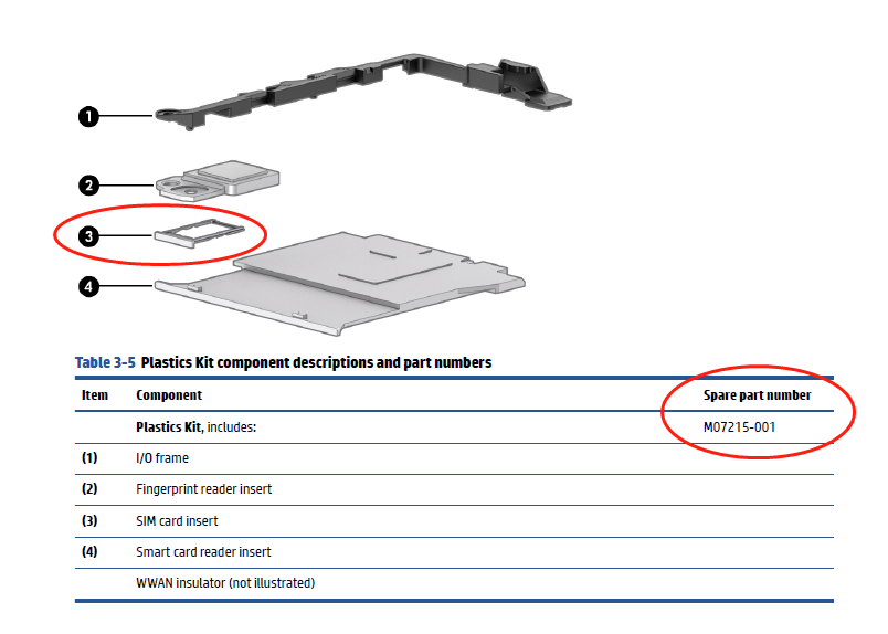 战X HP EliteBook 845 G7 Notebook PC 4G网卡 sim卡卡托 - 惠普支持社区 - 1103909