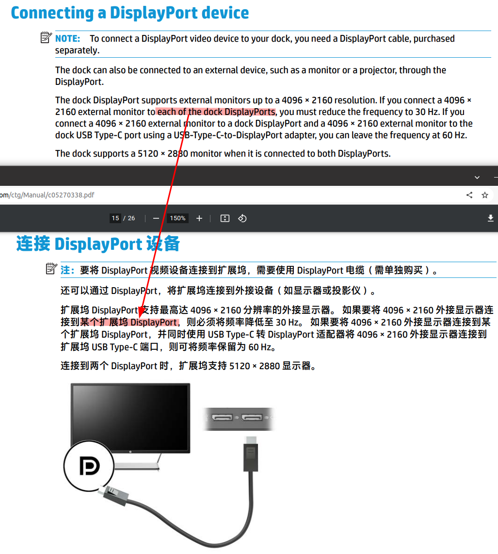HP Elite Thunderbolt 3 65W Dock用户指南中关于DisplayPort的... - 惠普支持社区 - 1193047