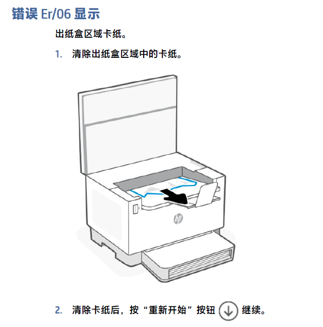 已解决: 2606sdw 打印机 显示error 06 - 惠普支持社区 - 1239025