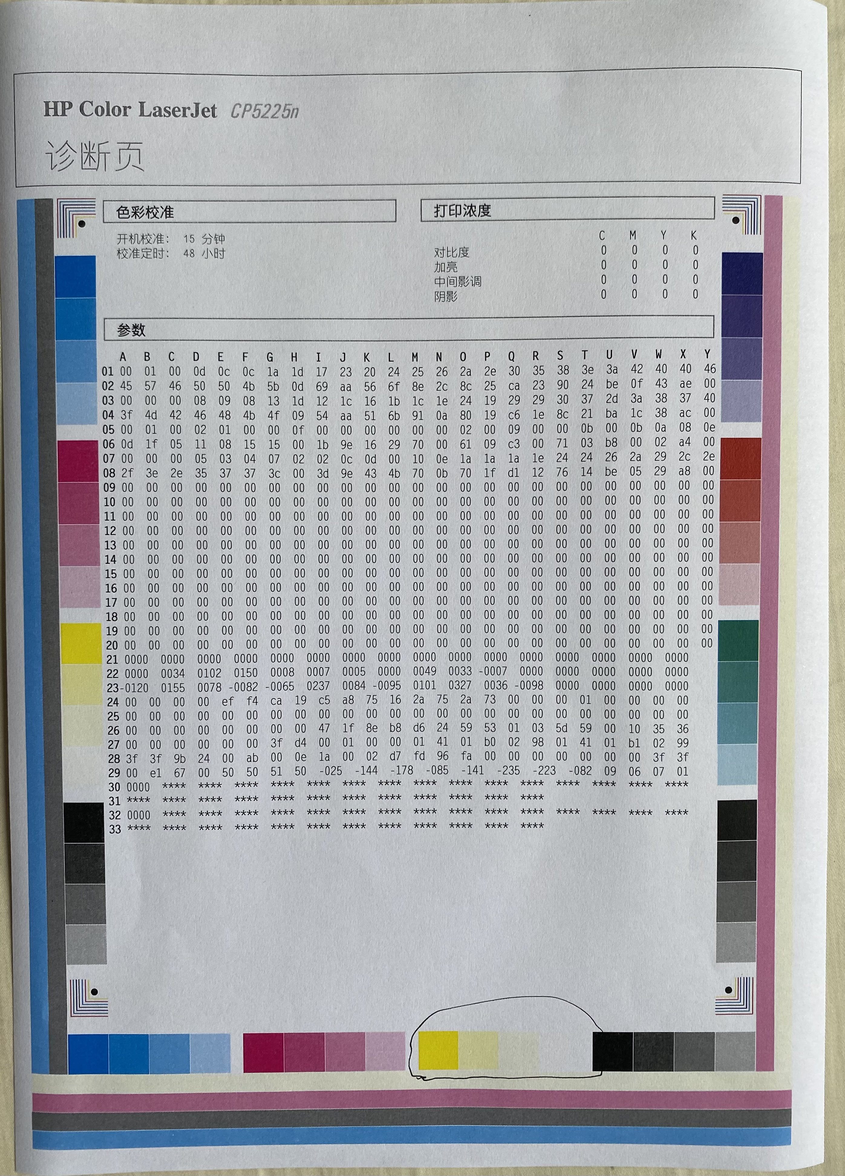 5225n打印机彩色部分有一点错位（如图所示）。 - 惠普支持社区 - 1239765