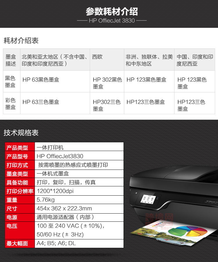 HP 3830打印扫描一体机安装Hp Scan软件 - 惠普支持社区 - 1239412