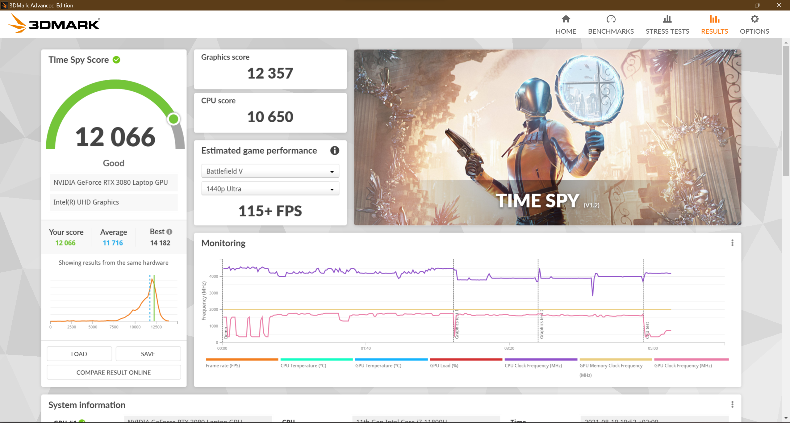 已解决: 3dmark Timespy CPU 分数极低 - 惠普支持社区 - 1243862