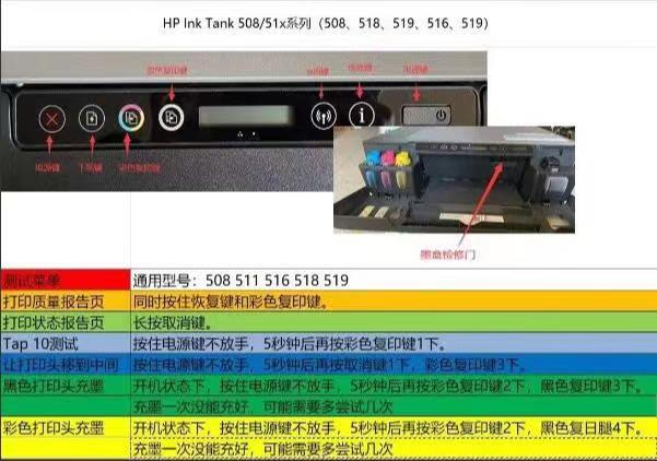 Hp tank 518 如何拆下墨盒 - 惠普支持社区 - 1252878